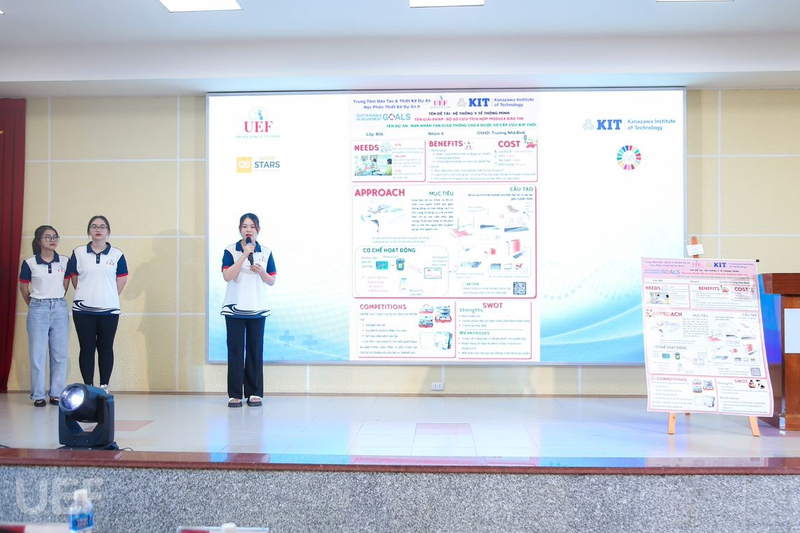 Ấn tượng với hàng loạt giải pháp sáng tạo dành cho hệ thống y tế của ...