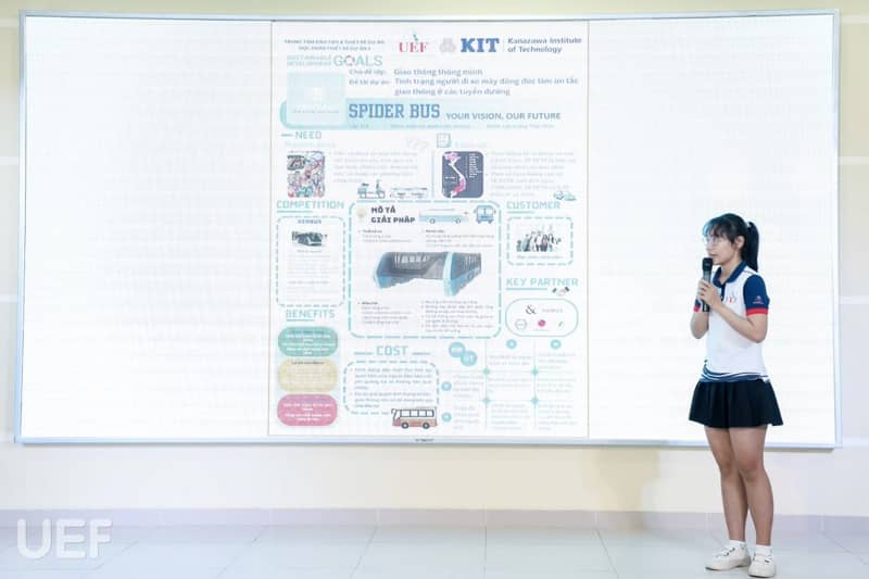 UEFers mang đến nhiều ý tưởng đột phá về giao thông thông minh trong phiên công bố poster PD2