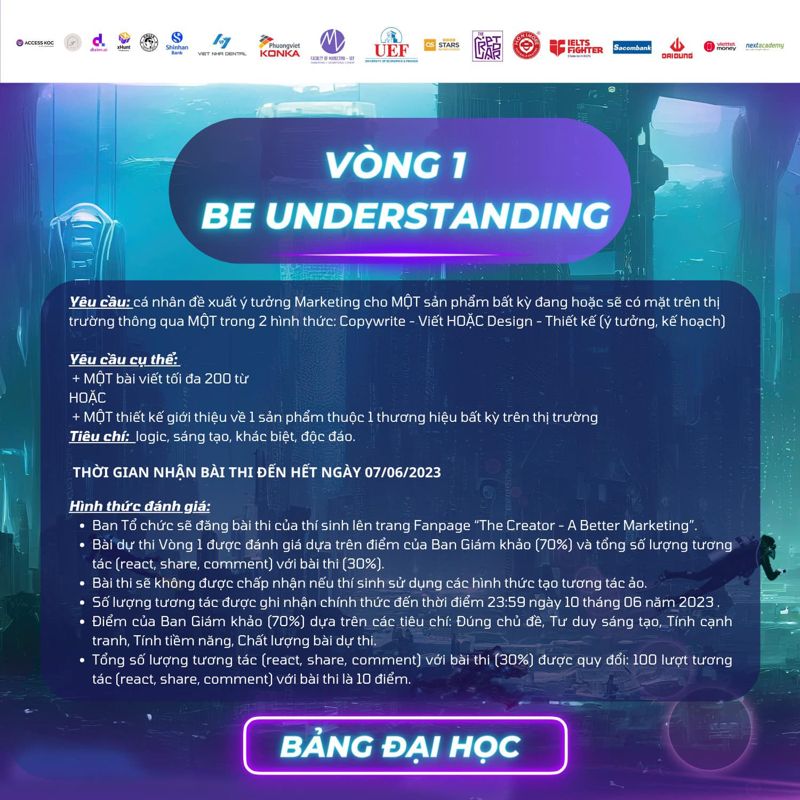 The Creator 2023 kết thúc chặng đua đầu tiên, top 30 thí sinh xuất sắc ...