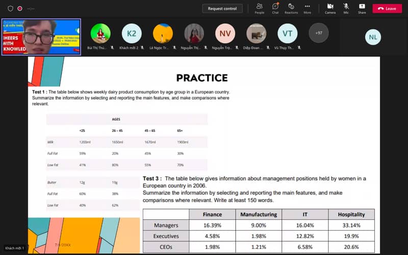 Cheers With Knowledge: UEFers nắm rõ các cấu trúc hiệu quả trong phần ...