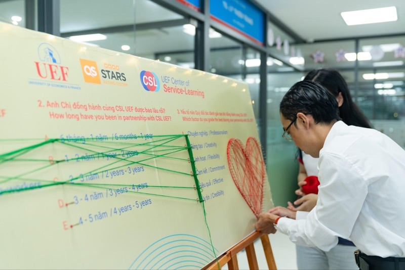 'We are one community': Đánh dấu hành trình hợp tác và phát triển của mô hình Service - Learning ...