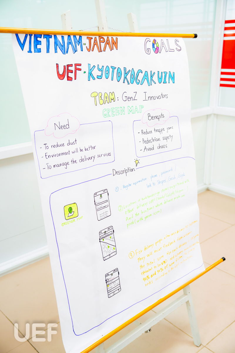 International Student Engagement Through the Project Design Innovation ...