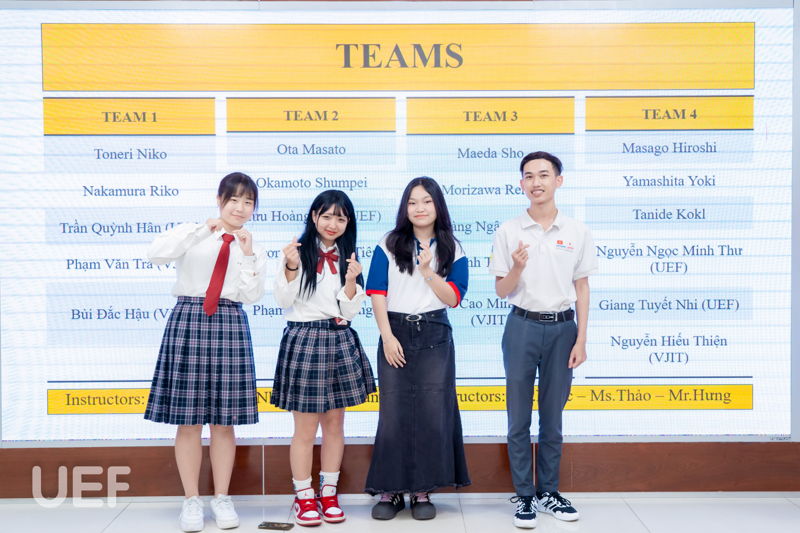 International Student Engagement Through the Project Design Innovation ...